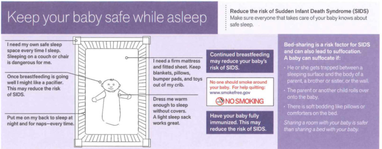 Infant Safe Sleep – Parent Trust